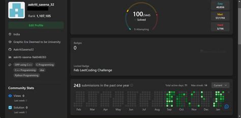 Achievement Coding Leetcode Datastructures Algorithms