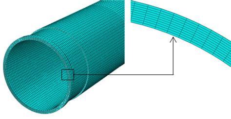 A Sample Of A Finite Element Model Mesh A Non Corroded Model B