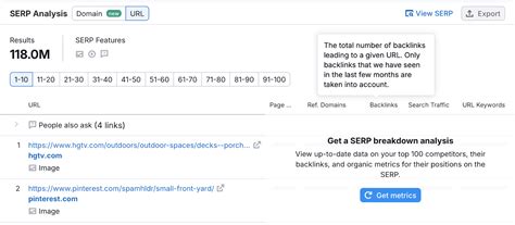 What Is A Serp Analysis And How Do You Conduct One 5 Free Tools