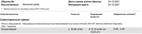 Гормон роста Noxygen: отзывы, анализы, подлинность