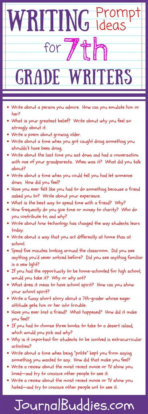 Paragraph Writing Topics For Grade 5