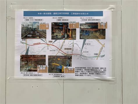 新井薬師前駅 その1 ラーメンと鉄道の旅