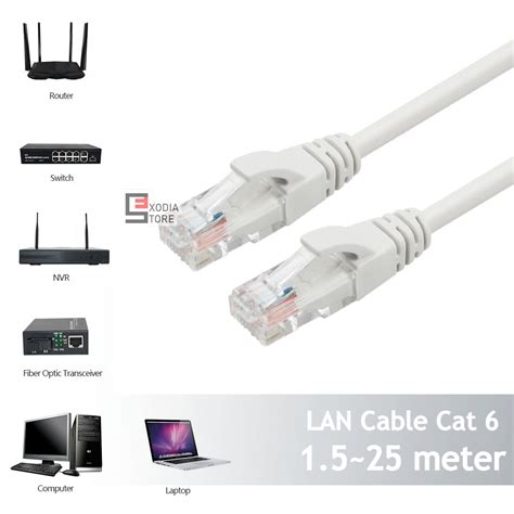 Jual Kabel LAN 1 5m 3m 5m 10m 15m 20m 25m 30m RJ45 Ethernet Network Cable CAT6 CAT6E UTP LAN