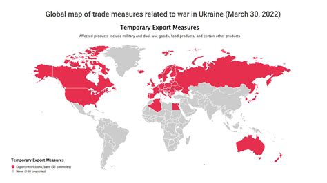International Trade Map
