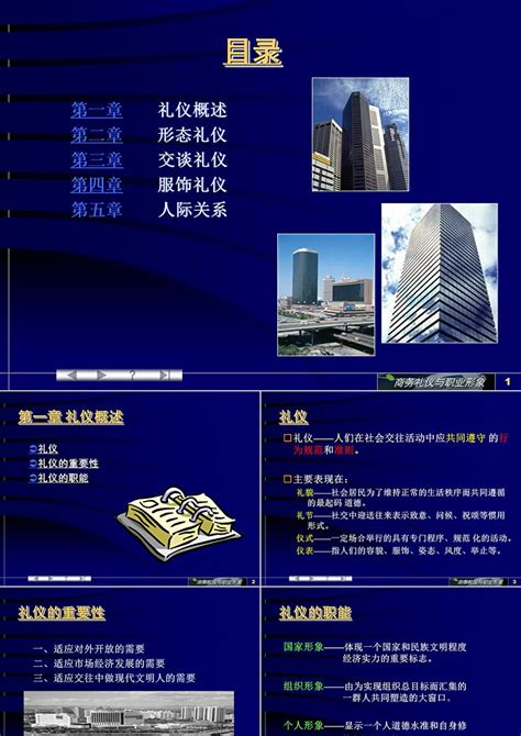 商务礼仪与职业形象ppt卡卡办公