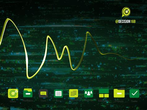 Signal To Noise Ratio Master Productivity And Work Management