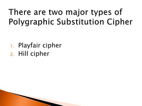 Polygraphic Substitution Cipher Part 1 Ppt