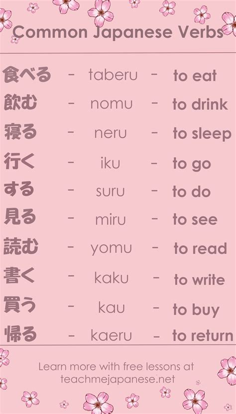 Teach Me Japanese