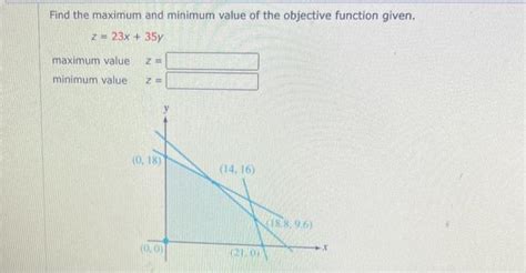 Solved Find The Maximum And Minimum Value Of The Objective