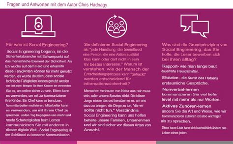 Social Engineering The Science Of Human Hacking Hadnagy Christopher Amazonde Bücher