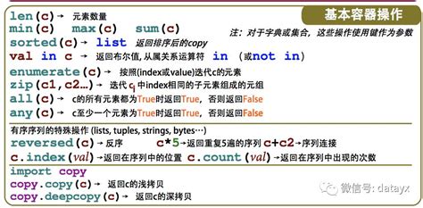 重要开源！cnn Rnn Ctc 实现手写汉字识别 Csdn博客