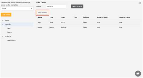 What Is Crud Crud Operations Explained Flatlogic Blog