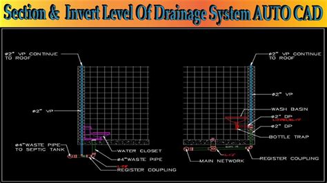 Invert Level Of Drain