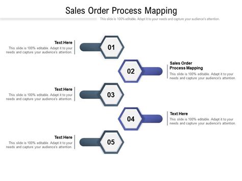 sales order process mapping ppt powerpoint presentation model topics