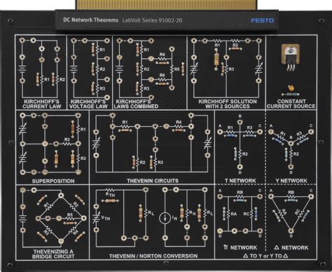 Labvolt Series By Festo Didactic Dc Network Theorems Facet Board