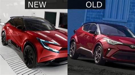 Second Gen 2024 Toyota C Hr Digitally Revealed With A Ritzy Color