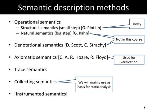 Spring 2016 Program Analysis And Verification Operational Semantics Ppt Download