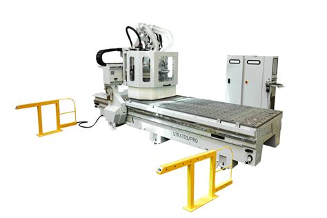 Swift Sensors How Swift Sensors Can Prevent Mayhem And