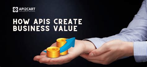 How Apis Create Business Value Api2cart
