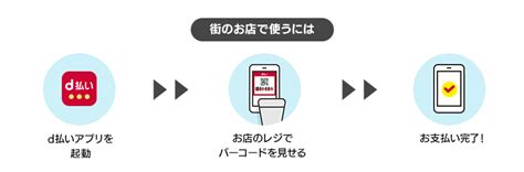 D払い×dカードでさらにおトク！│dカード【公式】