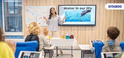 A Complete Guide To Visual Aided Teaching Content