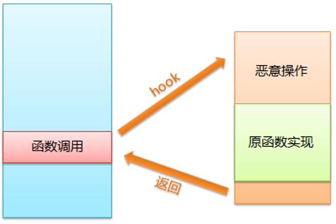 Ccna Routing And Switching Torrent