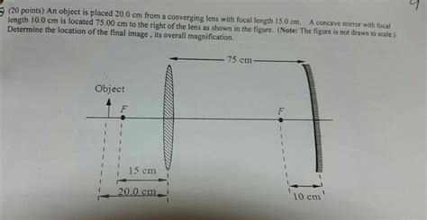 Solved Points An Object Is Placed Cm From A Con Chegg