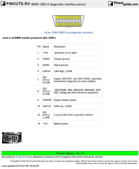 Diagram Bmw E46 Obd Wiring Diagrams Mydiagramonline