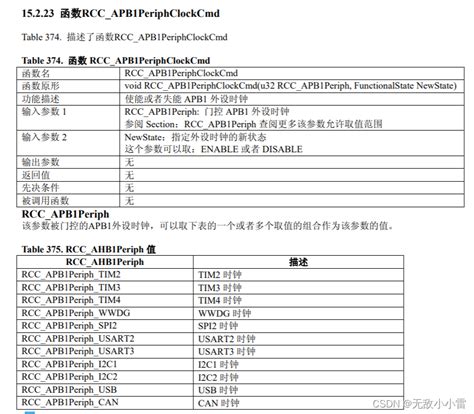 怎么查看单片机的apb1、apb2总线下的外设有哪些？——3种方式apb1总线上的外设 Csdn博客