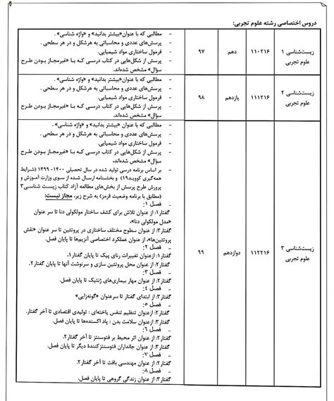 زیست پیام