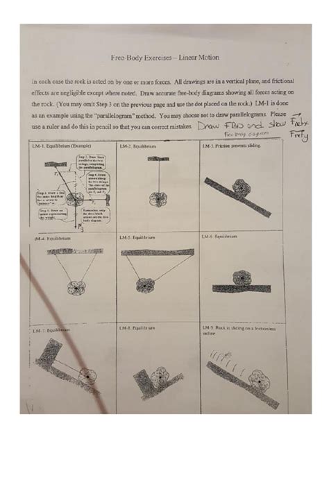 Solved Show Fnetx Fnety And FBD There Isnt Any Actual Chegg Com