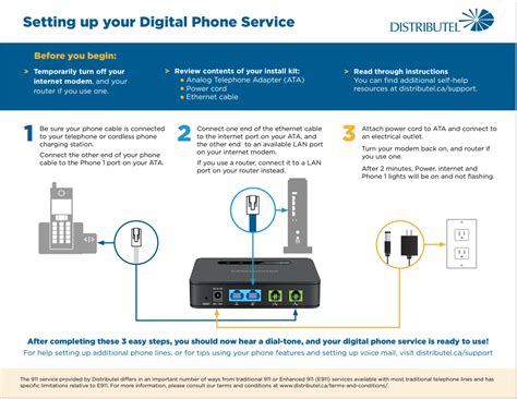 Grandstream Home Phone Set Up Instructions