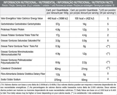 Index Of Uploaded Files Product Tables