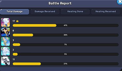I Think I Got Ripped Off Rcookierunkingdoms