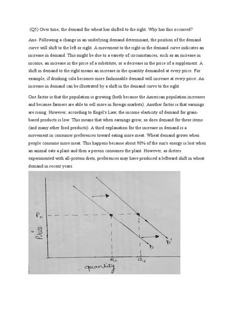 Economics Q5 And Q7 Graph Pdf