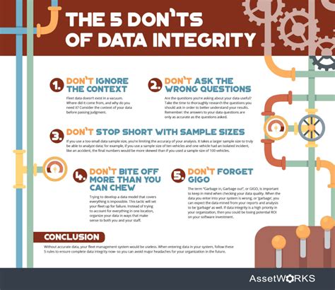 The 5 Donts Of Data Integrity Fleet And Fuel Management
