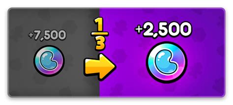 跑跑薑餅人官方資訊站 02 14 來自devsisters Ceo曺吉鉉的一封信 二月版本更新魔法糖祝福相關