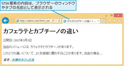 Titleタグの意味と使い方 Html できるネット