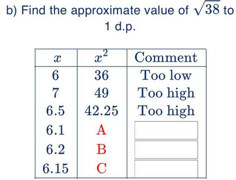 Solved B Find The Approximate Value Of Sqrt 38 To 1 D P [algebra]