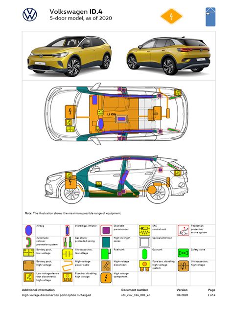 Volkswagen Id 4 Suv 2020 08 5d Electric En Pdf Airbag High Voltage