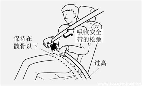 安全带的正确挂扣应该是安全带怎么系上和解开 车主指南