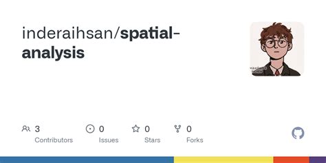 Github Inderaihsanspatial Analysis