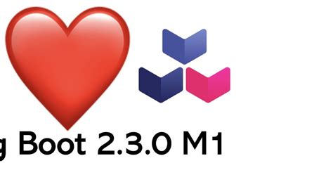 First Look At Cloud Native Buildpacks Support In Spring Boot 23 Milestone 1 Rjava