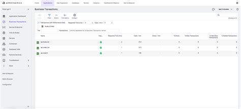 Nodejs Business Transaction Detection