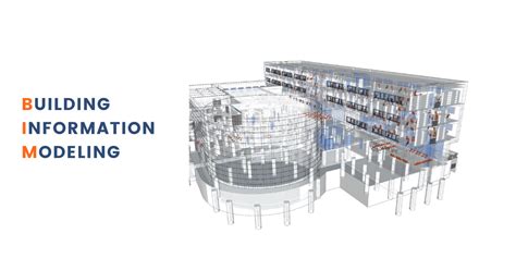 El Uso Actual De La MetodologÍa Bim En La ConstrucciÓn