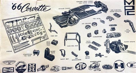 Mpc Chevrolete Corvette