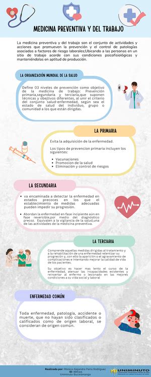 Normas Y Principios DE Bioseguridad EN Personal DE Enfermería OBJETIVOS NORMAS Y PRINCIPIOS