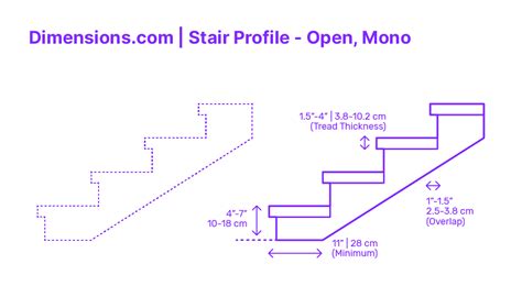 Column Footing Pile Dimensions And Drawings