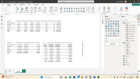 Powerbi Dax Datamodeling Dataanalytics Salesanalysis Businessintelligence Tatiana Ximenes