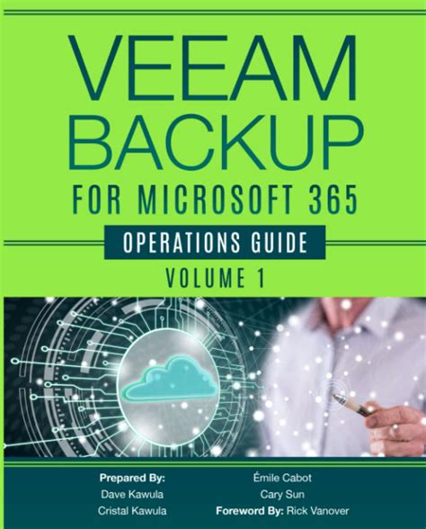 Veeam Backup For Microsoft 365 Operations Guide ESX Virtualization